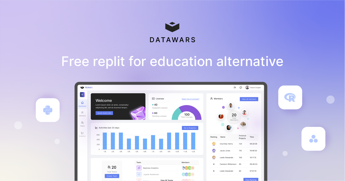 DataWars: Free Replit for Education Alternative